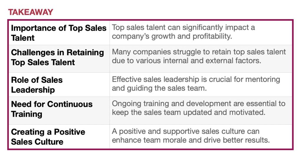 How to Find and Retain Top Sales Talent Today - 360 Consulting DFW ...